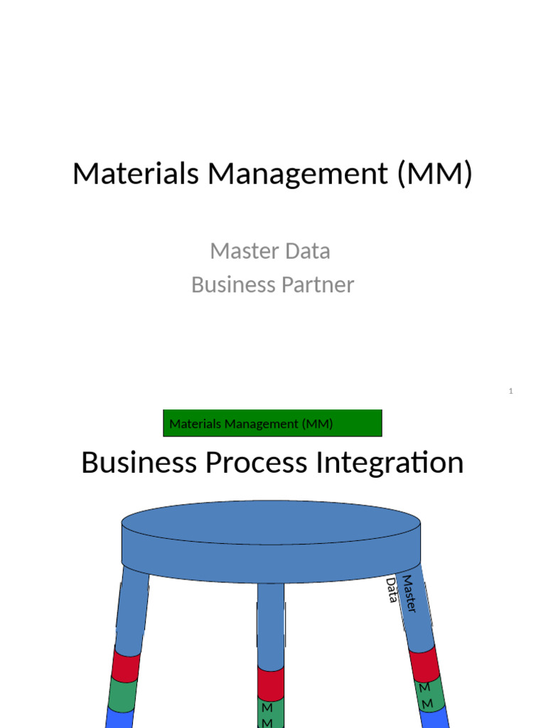 Lesson 2 - SAP Master Data-Vendor Master | PDF | Accounts Payable ...