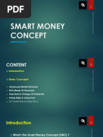 Advanced SMC - Pt.1 Theory (WinWorld) | PDF