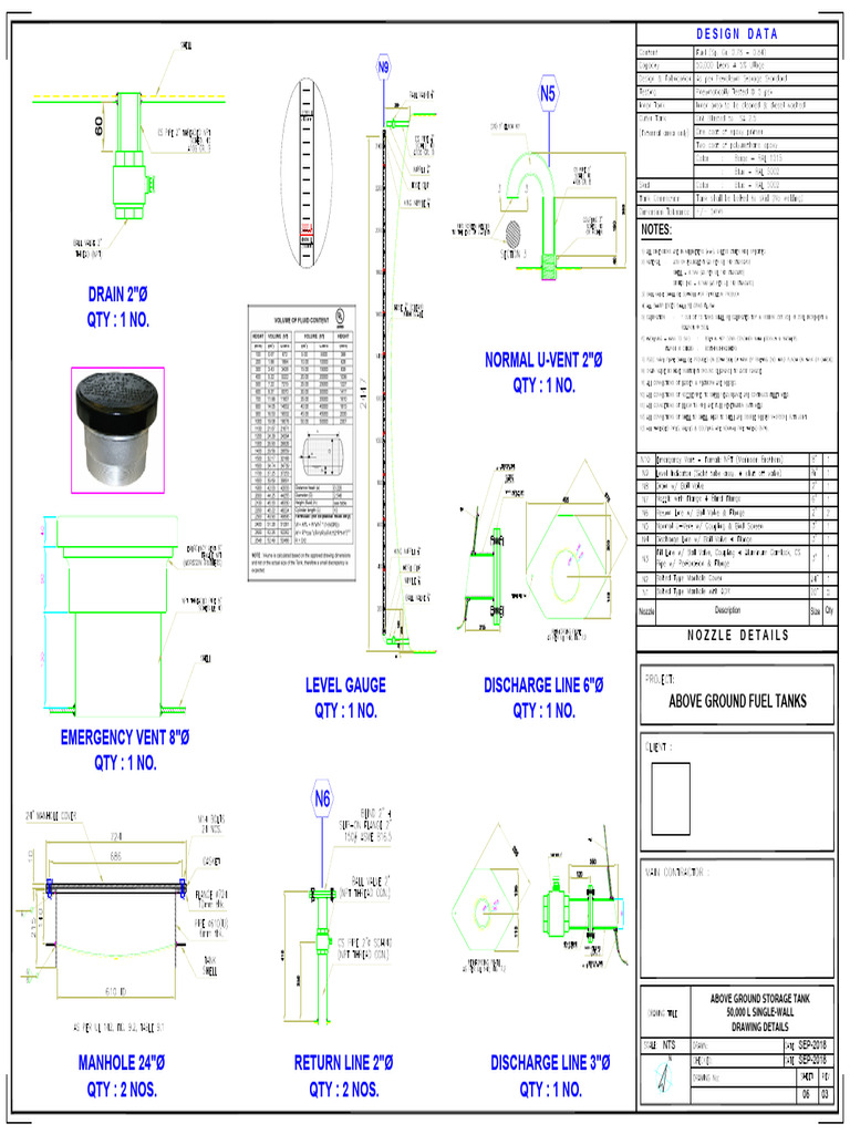 Above Ground Fuel Tank Specifications | PDF