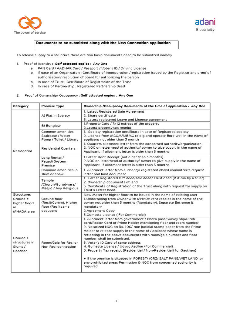 Documents Required For New Connection | PDF | Identity Document | Deed