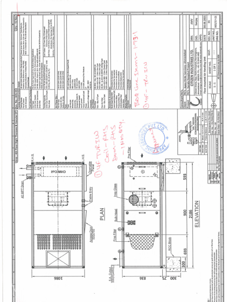 Approval Ahu FM | PDF