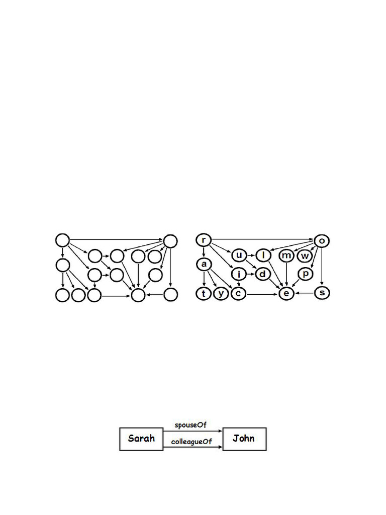 Diagrammatic Description Logic | PDF | Vertex (Graph Theory) | Graph Theory
