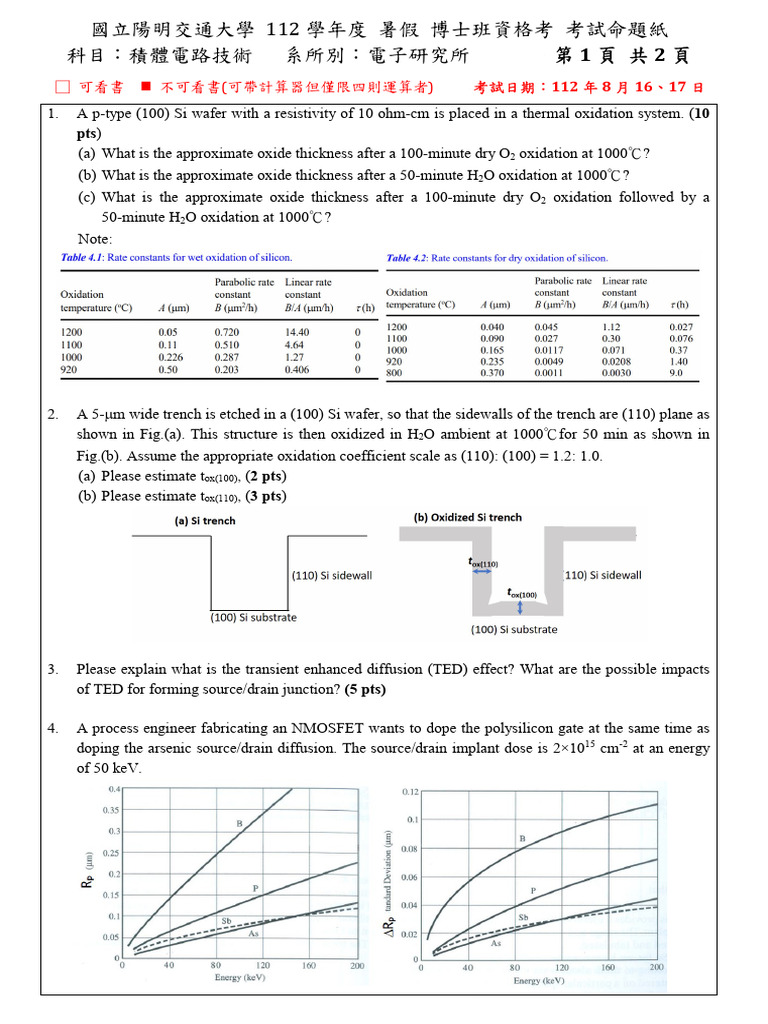 112暑 - IC TECH | PDF | Field Effect Transistor | Photolithography