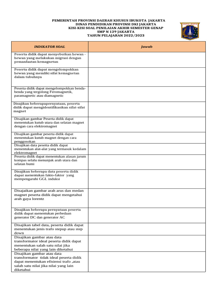 KISI KISI PAS IPA KLS 9 SEM GENAP 2023 Kosong | PDF | Metode & Bahan ...