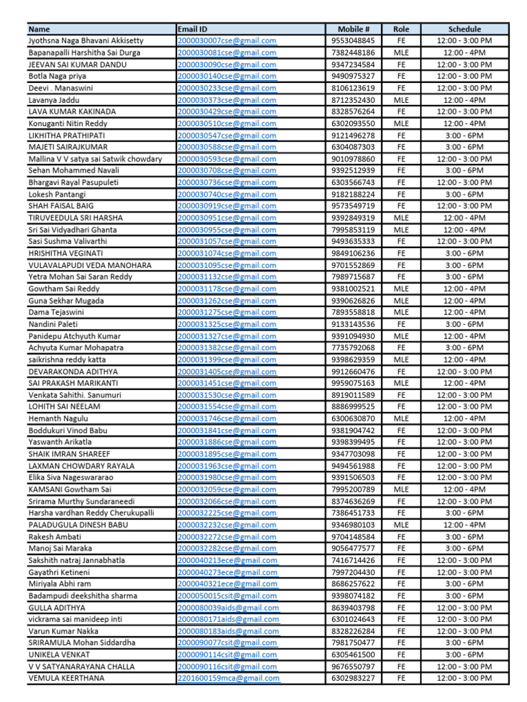 Quantiphi Shortlisted Students Interview Round1 Qualified | PDF