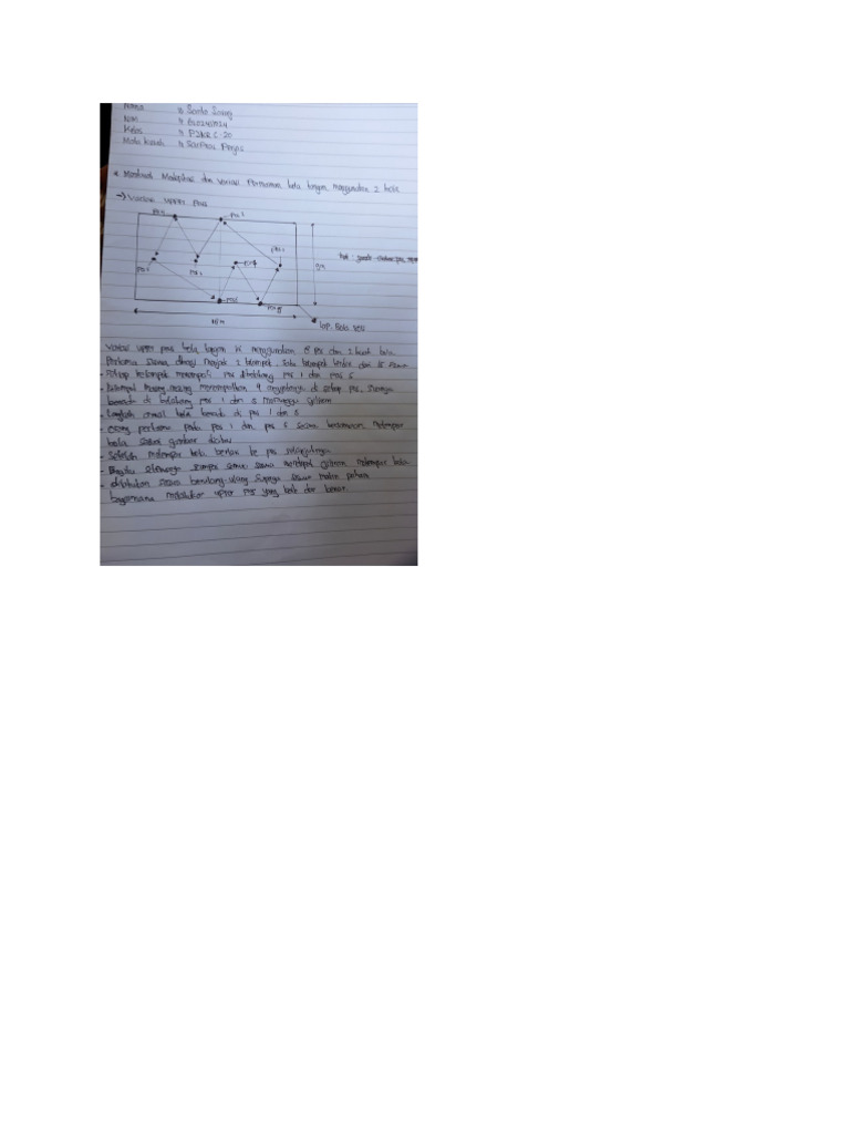 Sarpras-Santo Saragi | PDF