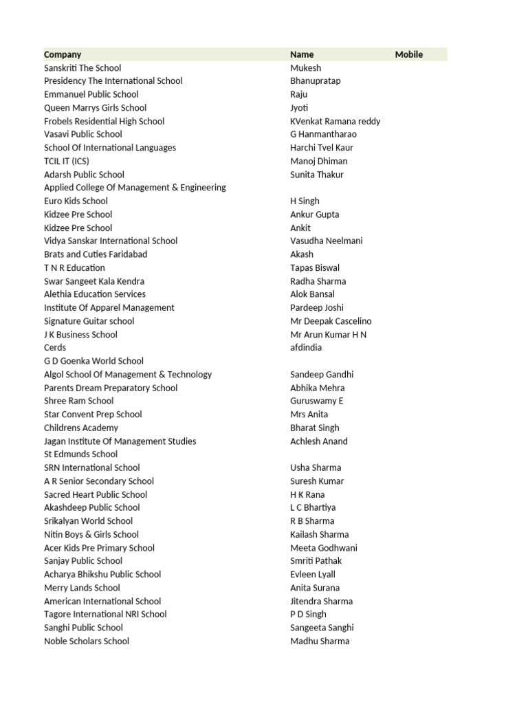 School Contact Information Database | PDF