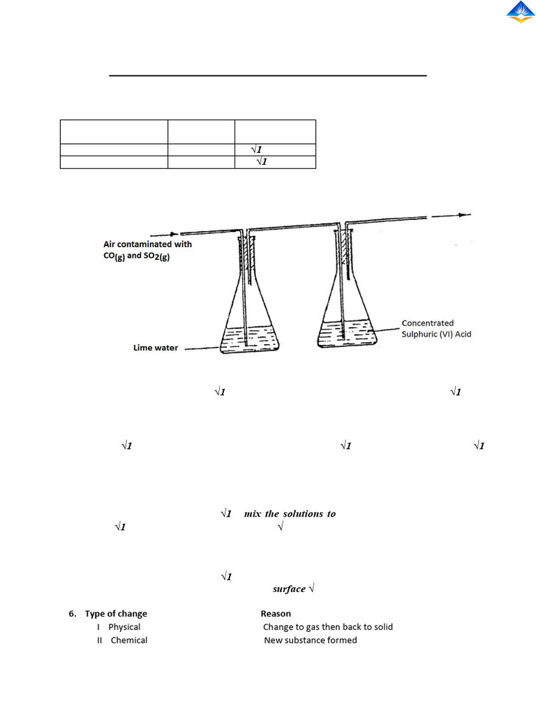 Chem F2 MS | PDF | Chemical Substances | Chemical Elements