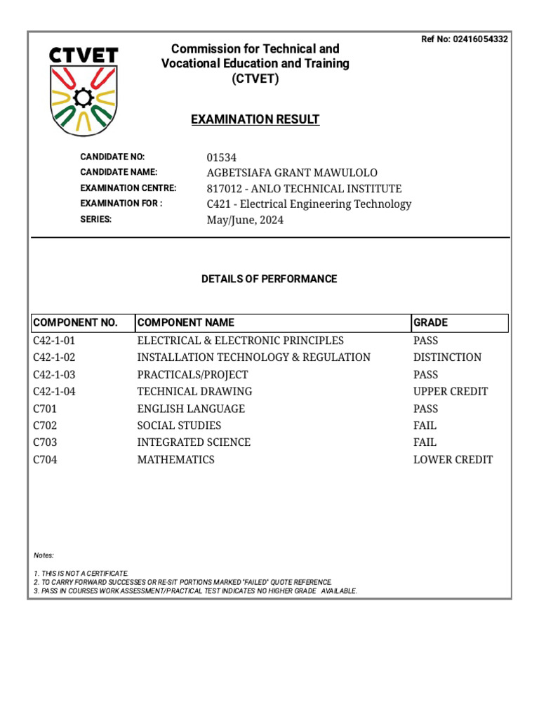 Welcome To Technical Examinations Unit | PDF | Computers | Technology & Engineering
