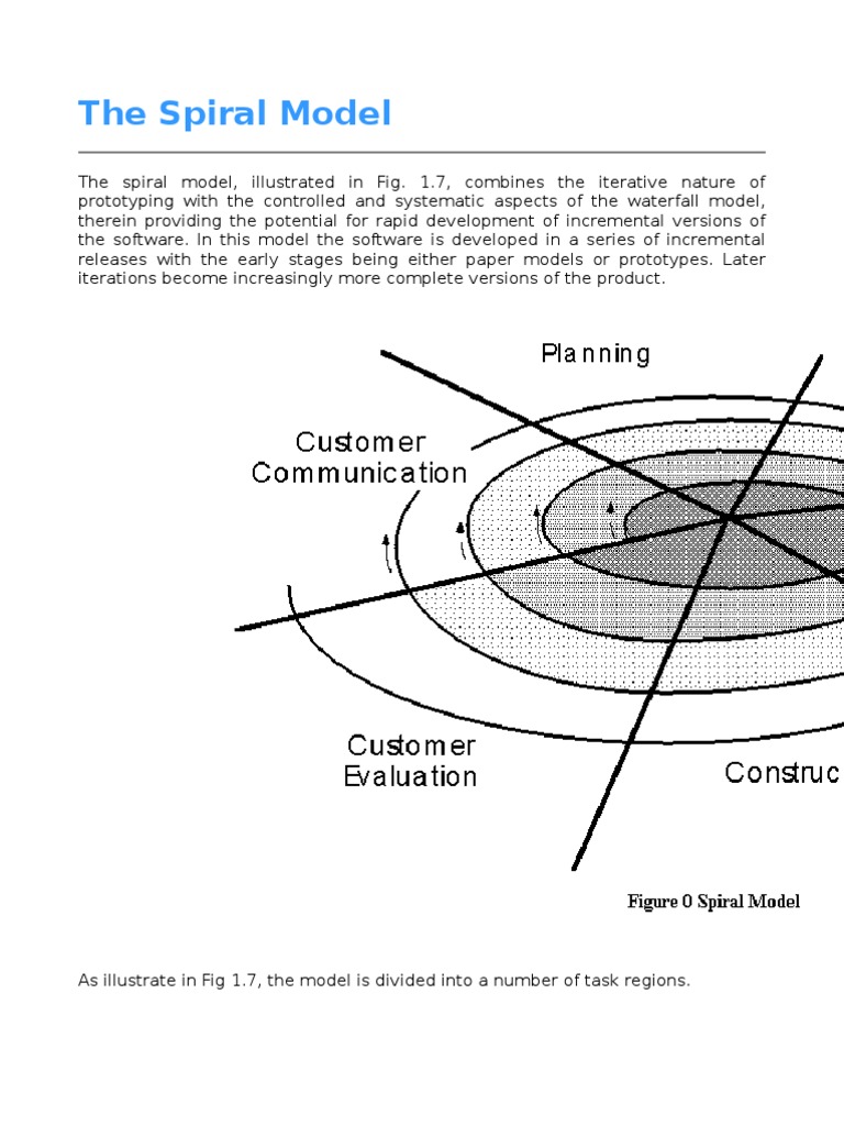 Spiral Model | PDF | Software Prototyping | Cognition