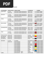 Chugoku Marine Paint Application Guide | PDF | Deck (Ship) | Paint