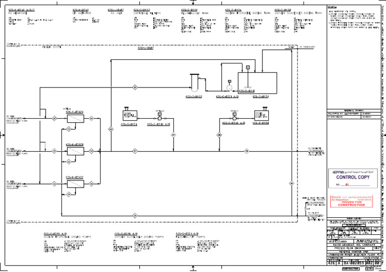 RO Unit | PDF | Chemistry | Chemical Process Engineering
