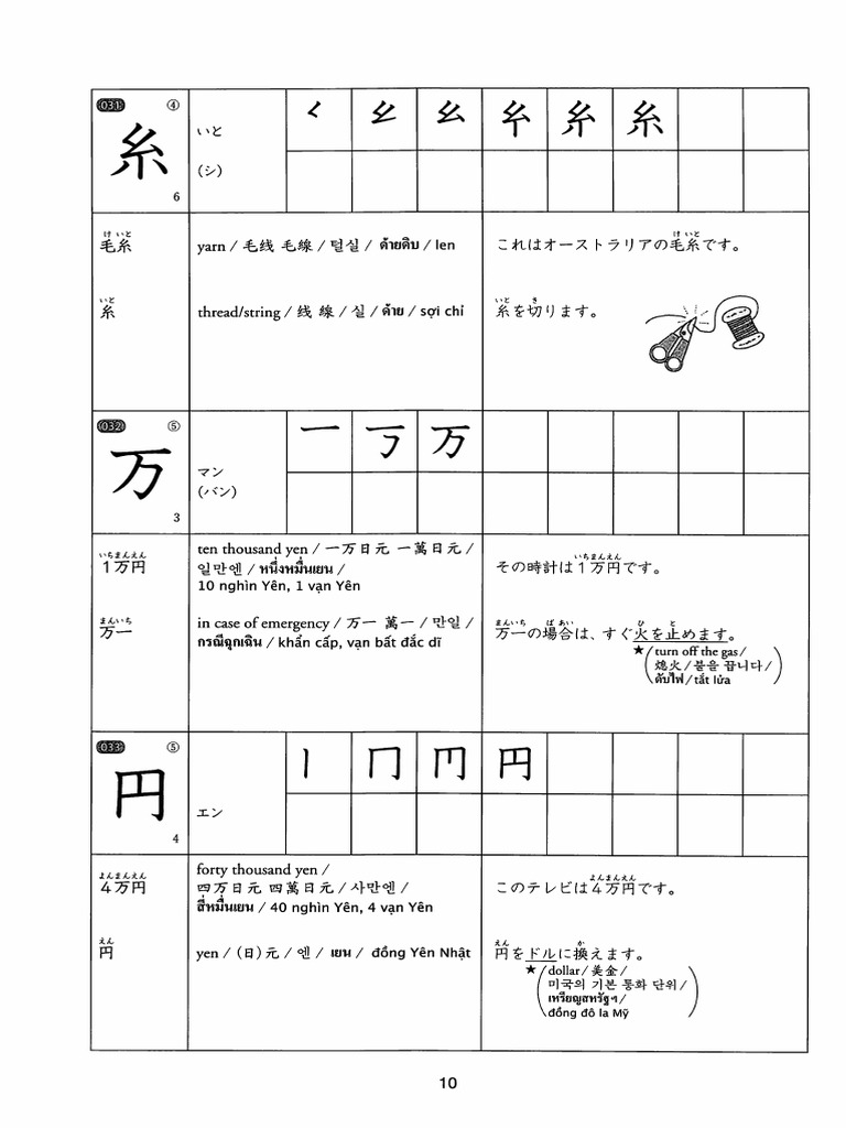 CH Hán T NG H P | PDF