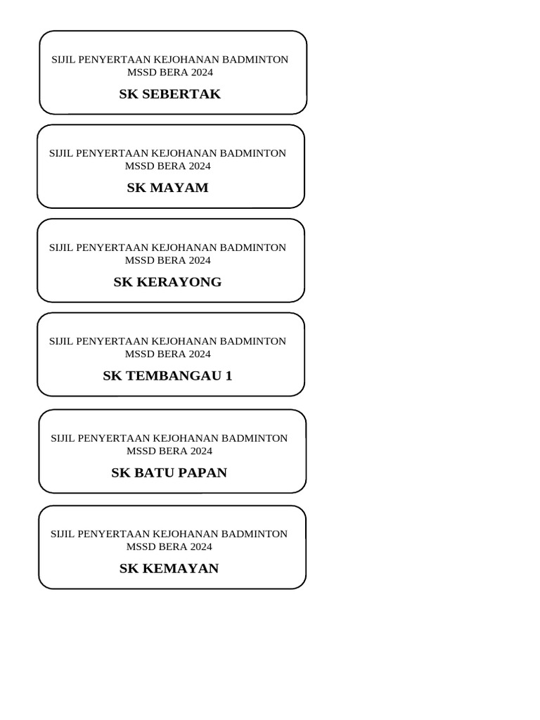 Label Sijil Penyertaan | PDF