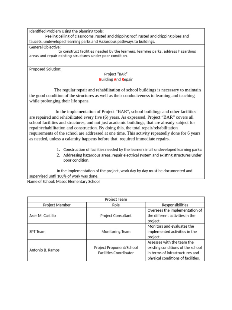 BAR attachment | PDF | Learning | Behavior Modification