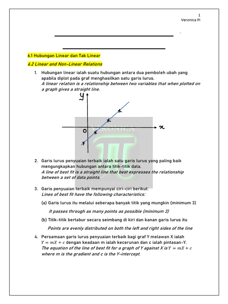 Nota Bab 6 Hukum Linear | PDF