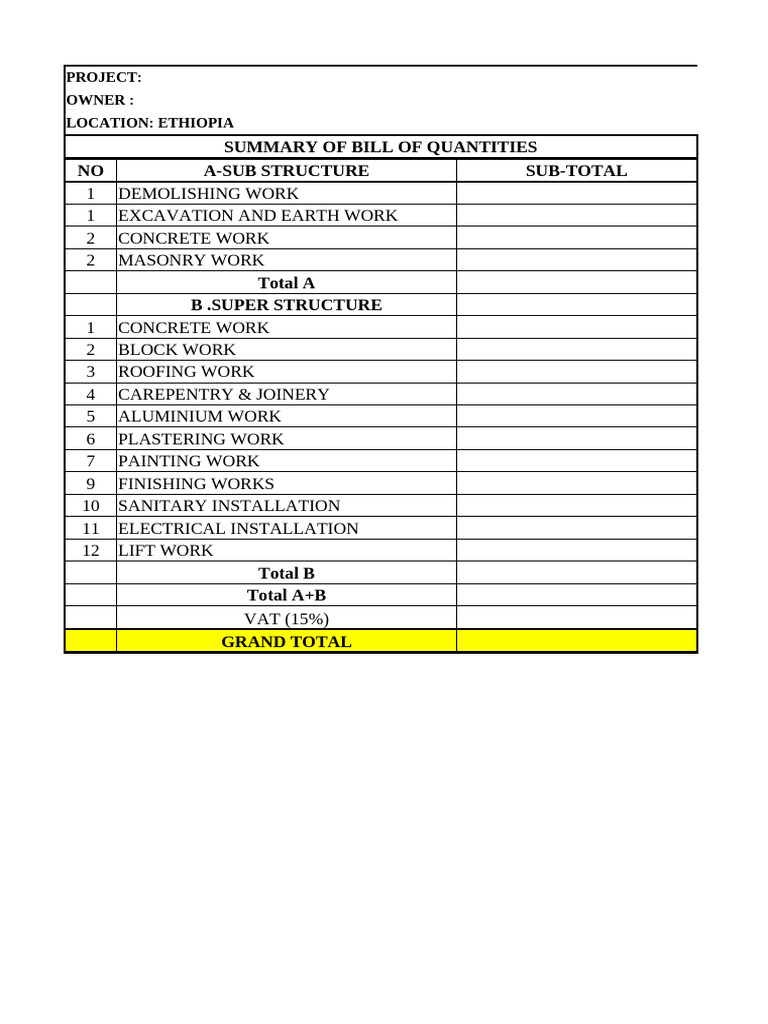 Spec. & BOQ For UN | PDF | Concrete | Tile
