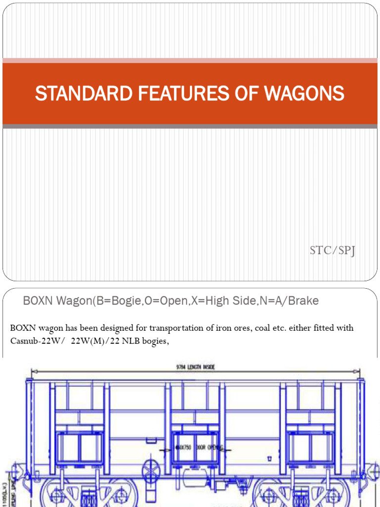 Types Of Wagon | PDF | Rolling Stock | Rail Transport
