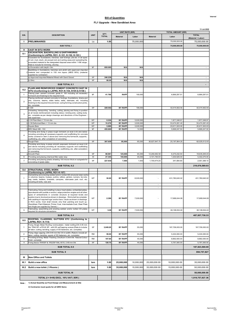 BoQ New Sandblast Workshop | PDF | Building Engineering | Civil Engineering