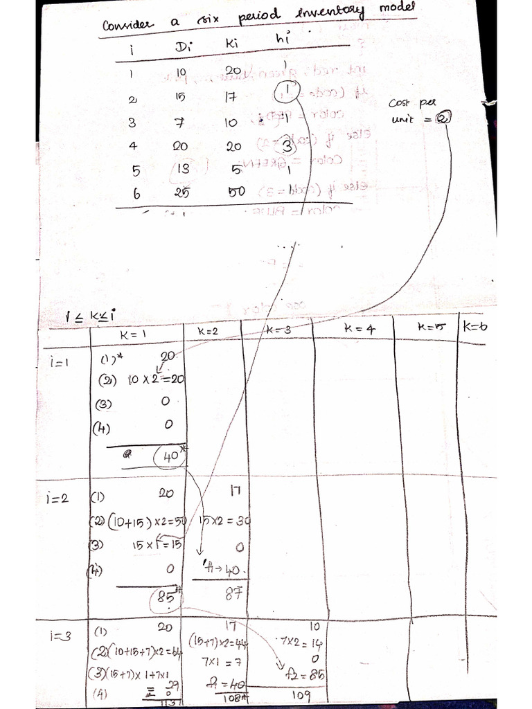Resource Management Example 13.3-7 | PDF