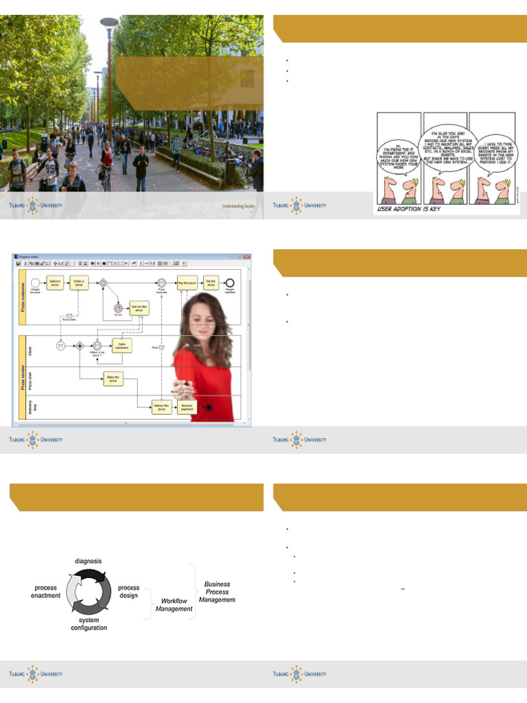 Business Process Management | PDF | Business Process Management | System Business Process Management | PDF | Business Process Management | System