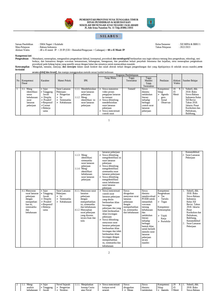 NeDjo-Silabus Bindo Kelas XII Tapel 2022-2023 | PDF