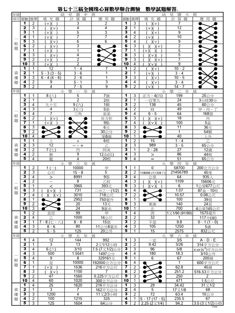 Math Test Paper | PDF