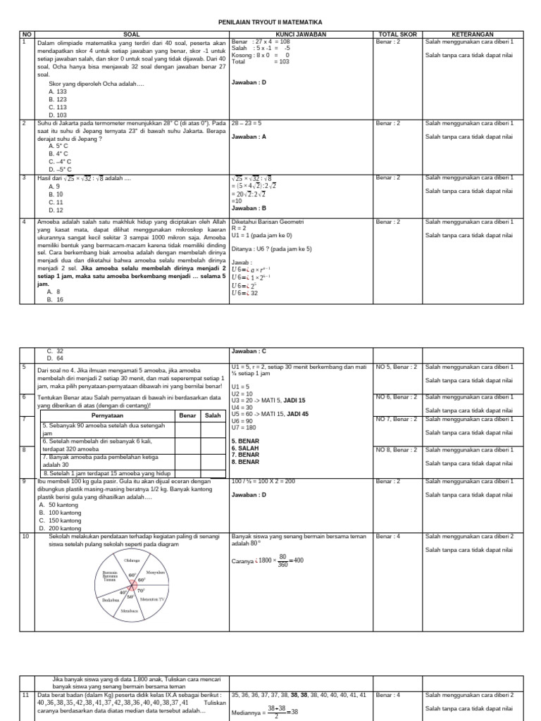 Kunci Jawaban Tryout Ii Matematika | PDF