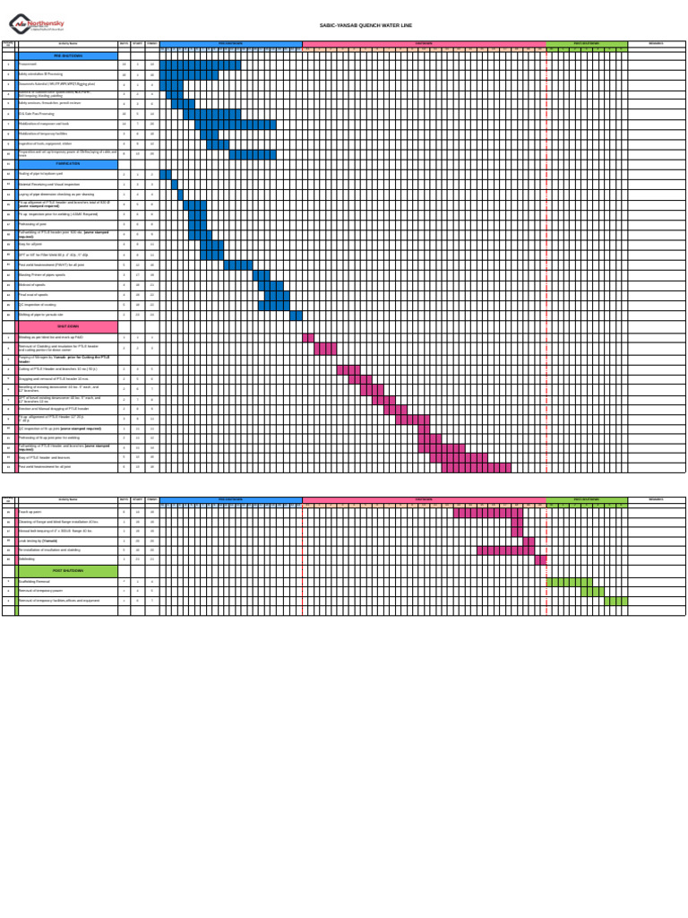 Quench Line Preliminary2 | PDF | Pipe (Fluid Conveyance) | Mechanical ...