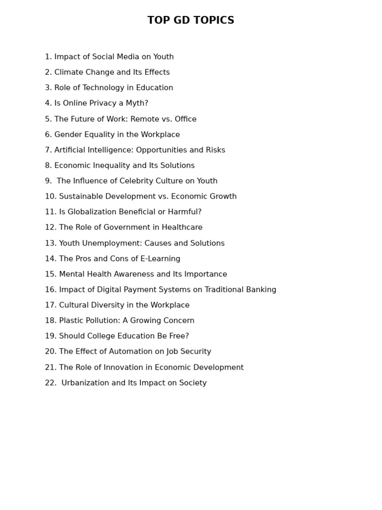 Top GD Topics | PDF