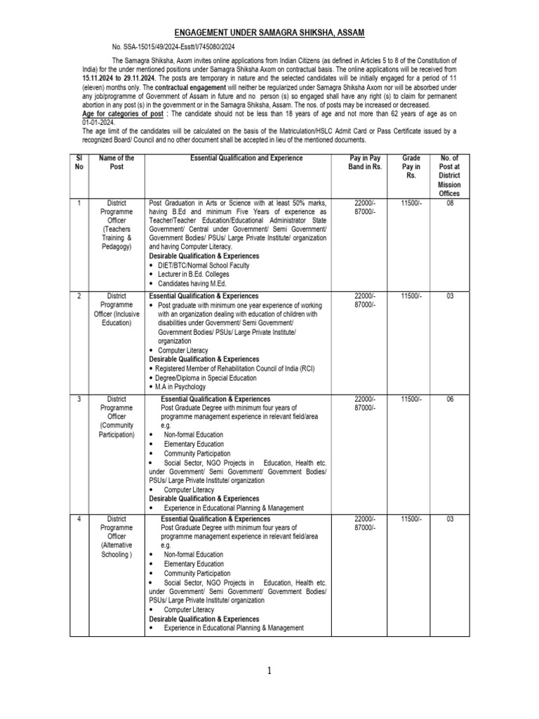 Engagement Under Ssa District Level | PDF | Postgraduate Education