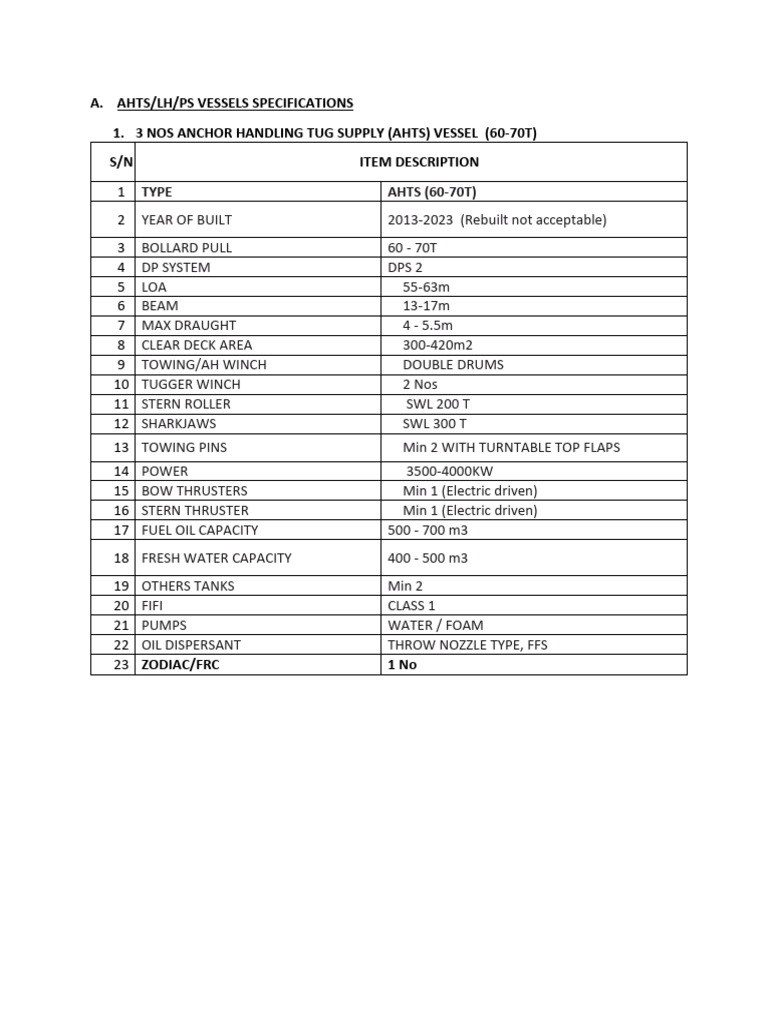 Technical Specifications For Vessel | PDF | Tugboat | Ships