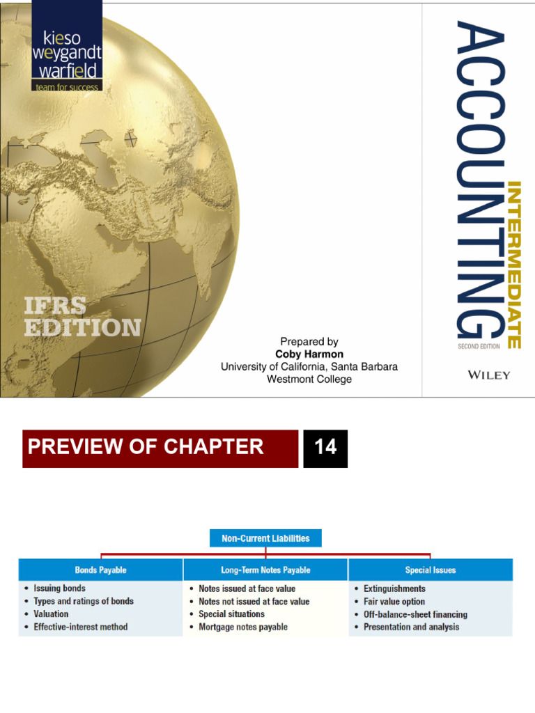 Long Term Liabilities | PDF | Bonds (Finance) | Discounting