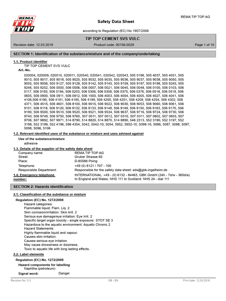 Tip Top Cement SVS Vulc 0029 | PDF | Toxicity | Carbon Dioxide