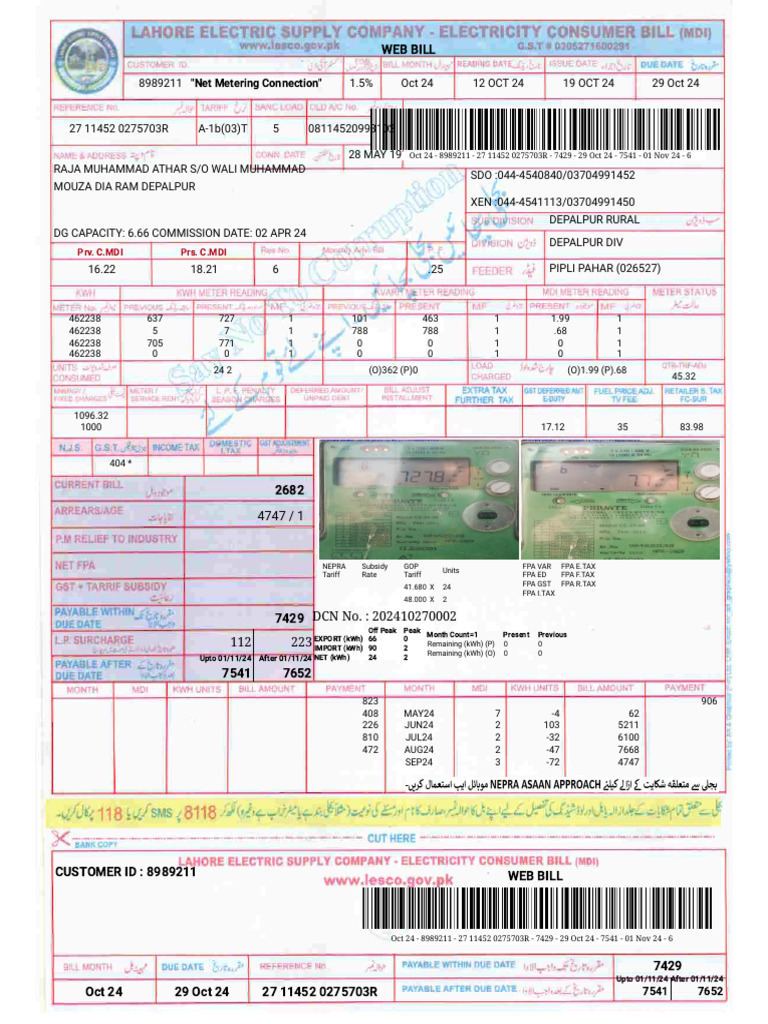 Fakhar Green Bill | PDF | Power (Physics) | Renewable Energy