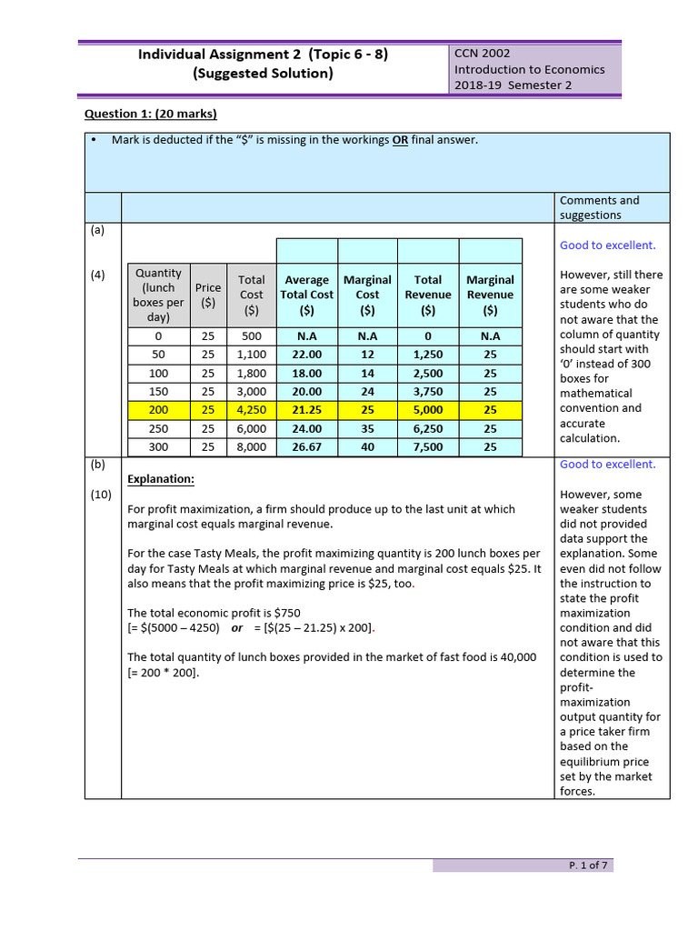 CCN2002 1819 S2 A2 SuggestedSolution | PDF | Economic Equilibrium | Profit (Economics)