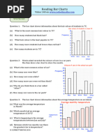 Corbettmaths Bar Chart Guidance | PDF