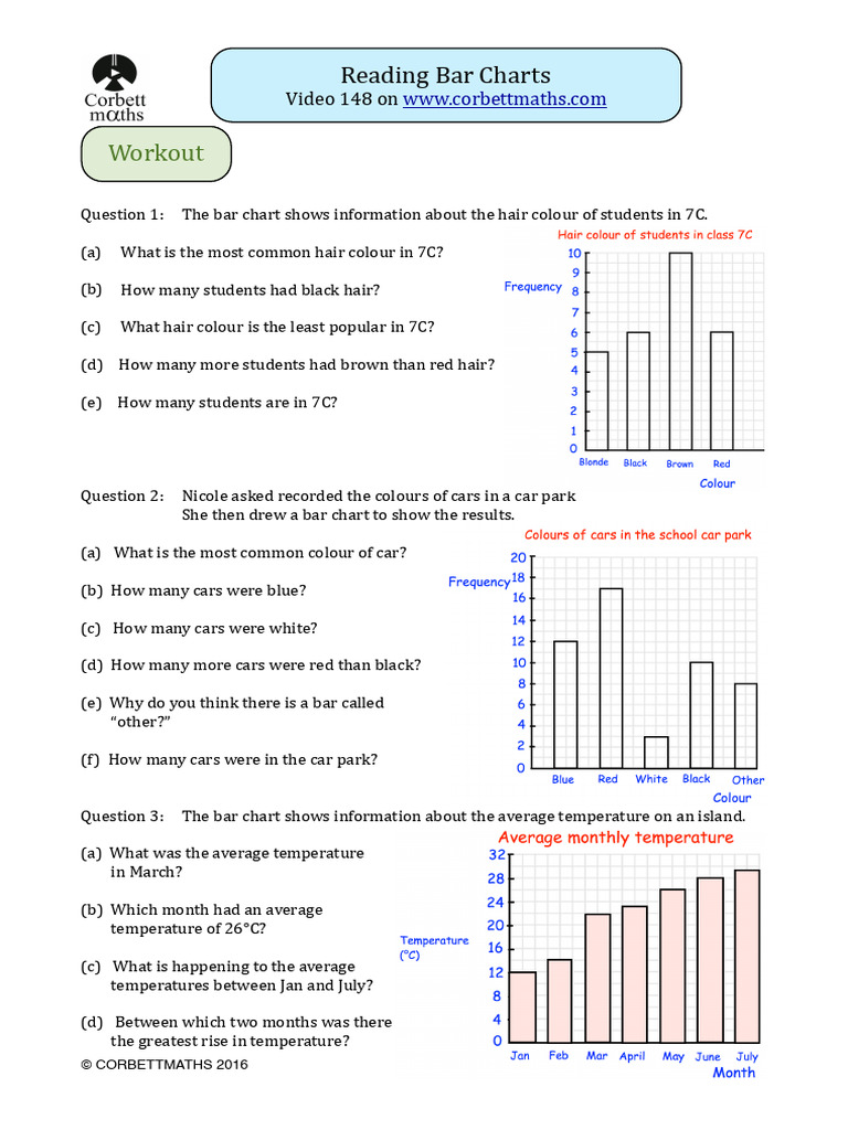 Reading Bar Charts Exercises | PDF | Sports & Recreation | Games ...