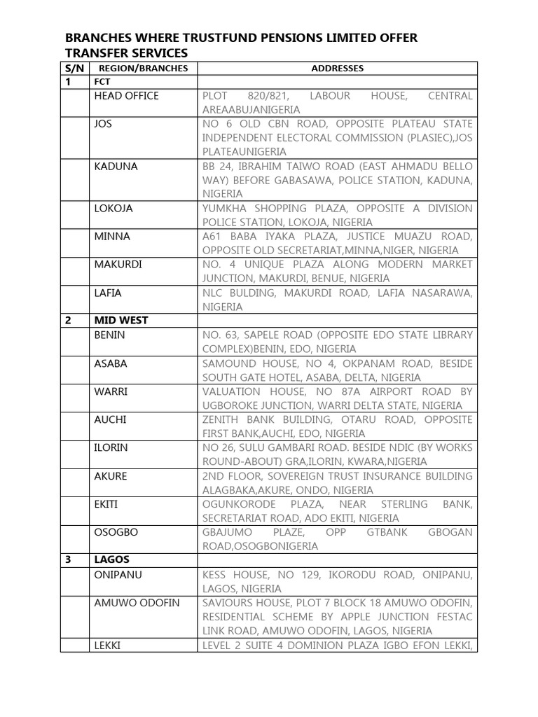 TrustFund Pensions Transfer Locations | PDF | Nigeria