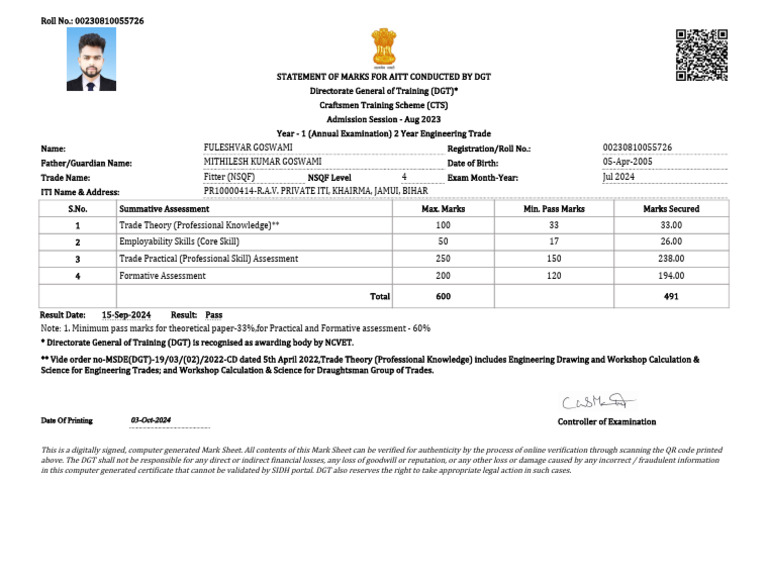 Date of Printing: Digitally Signed by DS Directorate General of ...