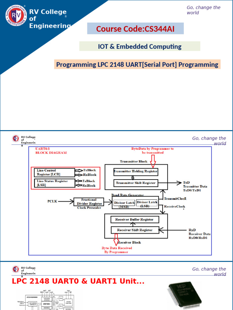 Unit-3-UART (1) | PDF | Computer Engineering | Computing Unit-3-UART (1) | PDF | Computer Engineering | Computing