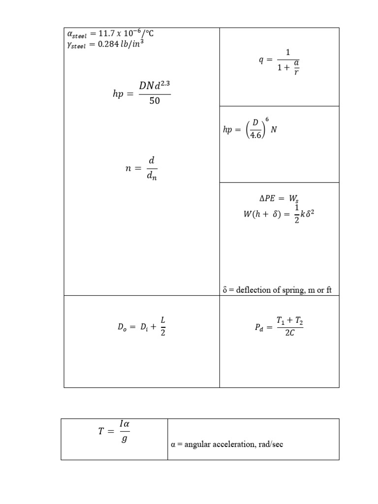 Ilide - Info Additional Formual For MDSP PR | PDF | Torque | Horsepower