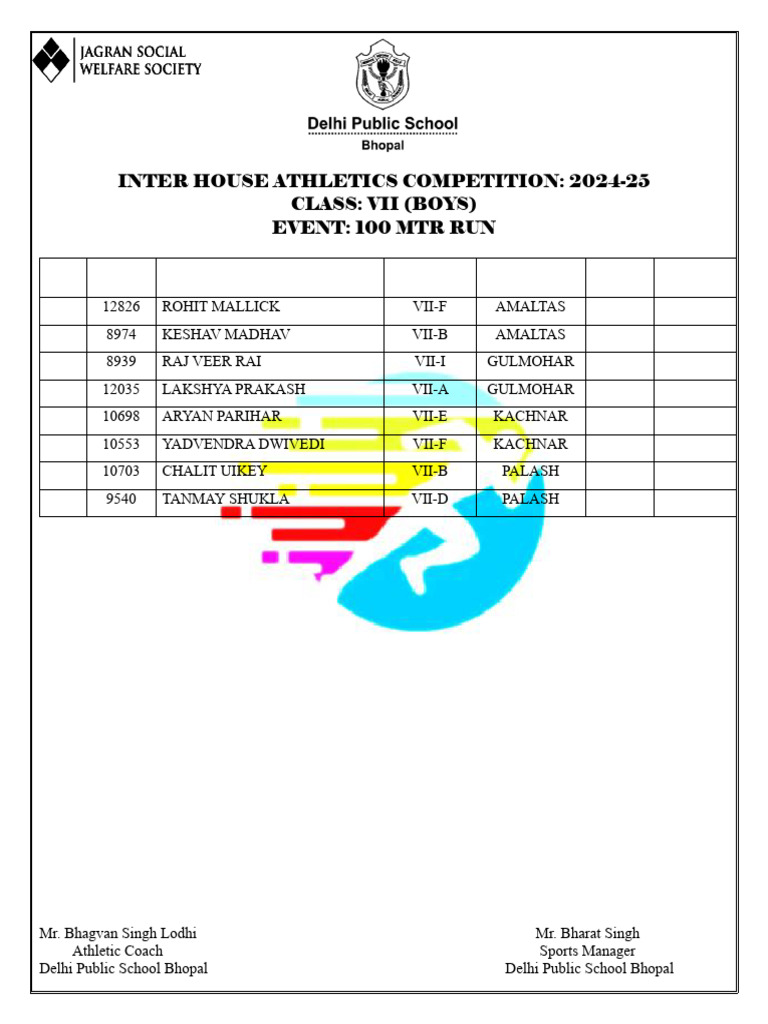 Inter House Athletics Competition VII | PDF