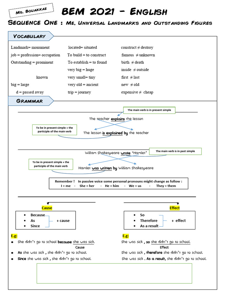 BEM 2021 Resumé | PDF | Verb | Adjective