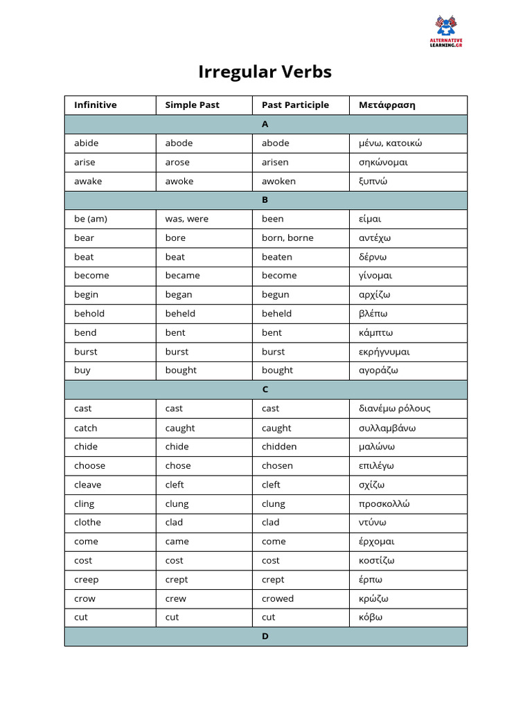 Irregular Verbs | PDF | Semantic Units | Grammar