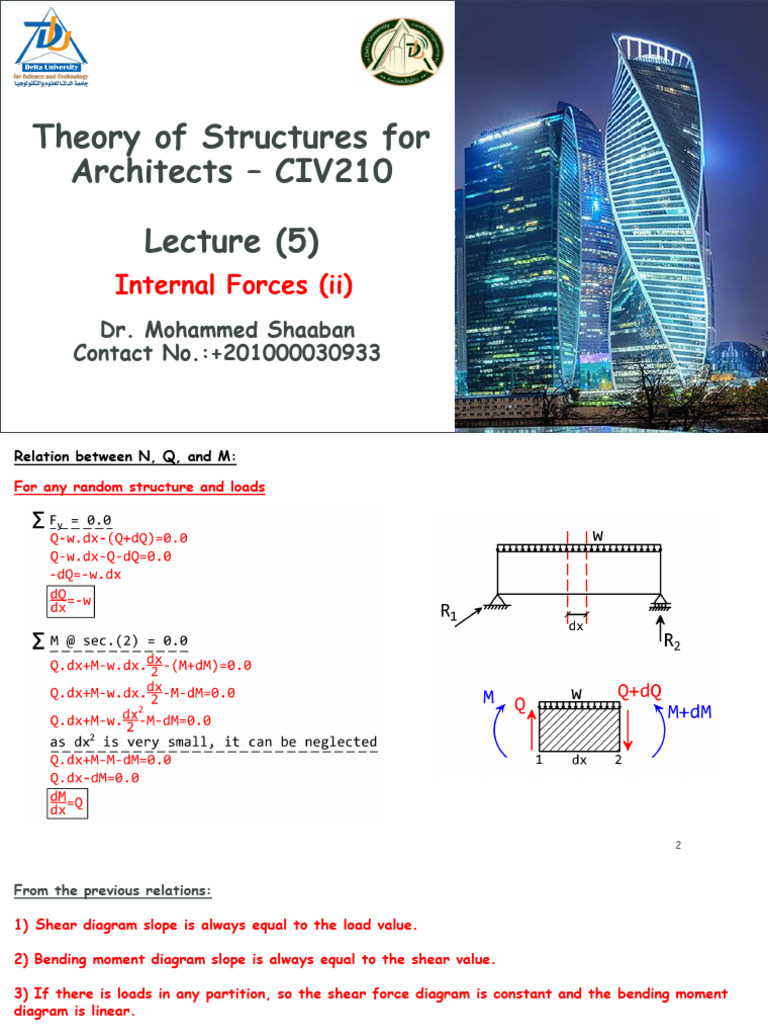 Theory of Structures For Architects CIV210 Lecture (5) : Internal ...
