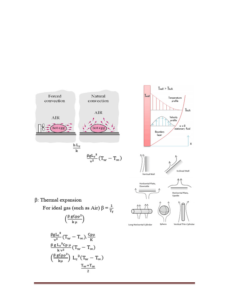 7 - Free (Natural) Convection | PDF | Convection | Heat Transfer