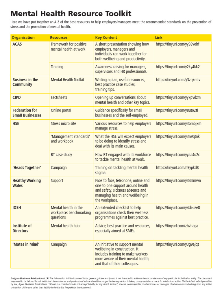 Mental Health Resource Toolkit for Employers | PDF | Mental Health ...