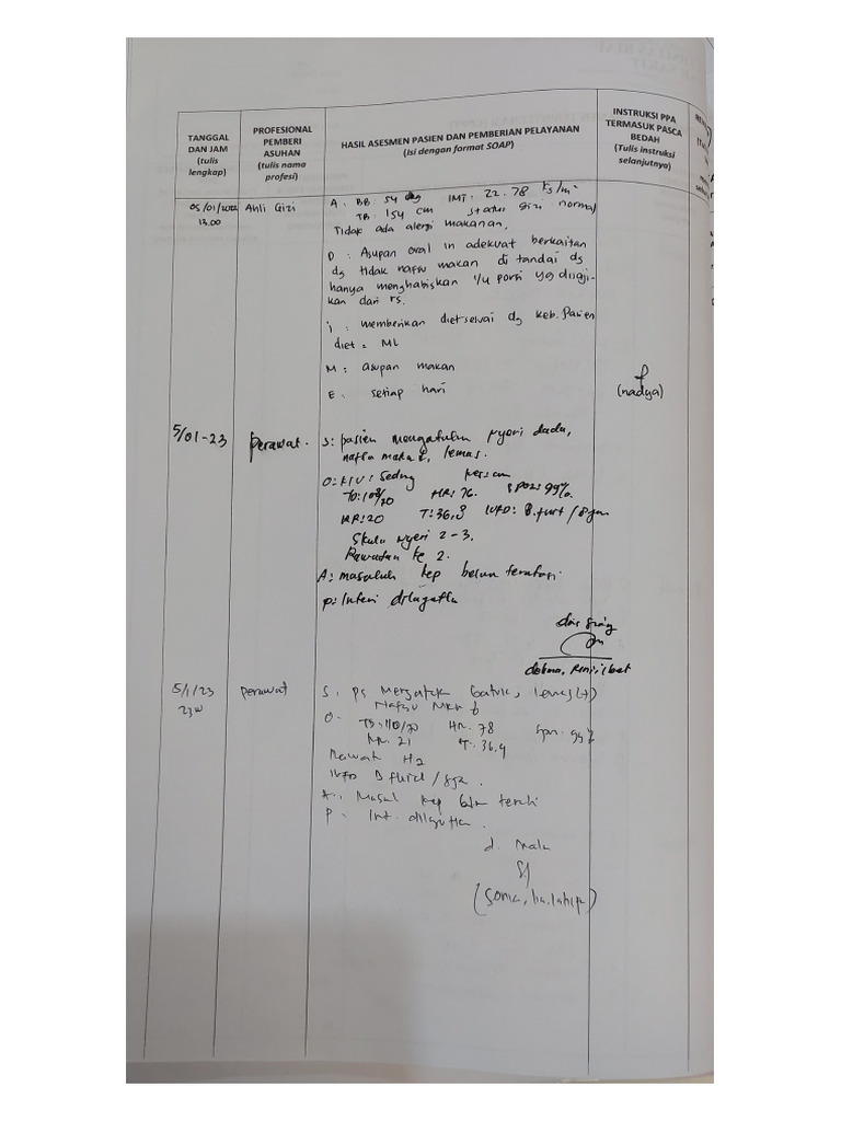 CPPT Ppa Lainnya | PDF CPPT Ppa Lainnya | PDF