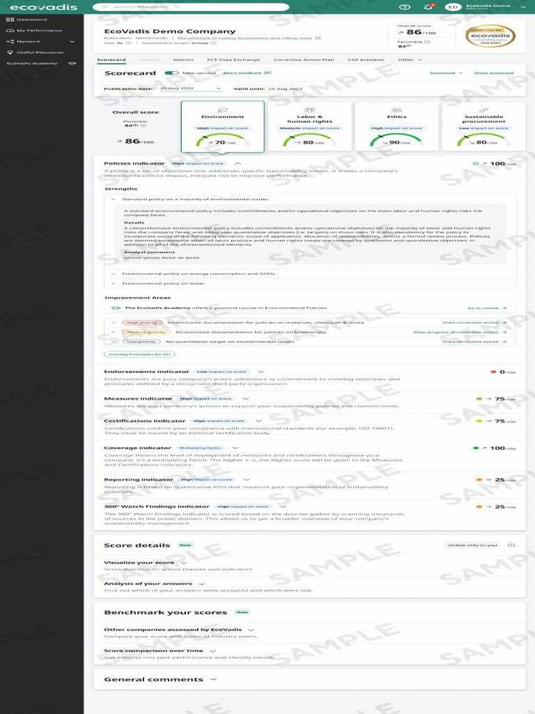 Ecovadis Scorecard Example | PDF